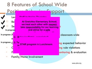 Pbs Second Presentation Final | PPT