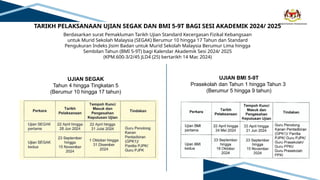 Standard Kecergasan Fizikal Kebangsaan (SEGAK) | PPTX