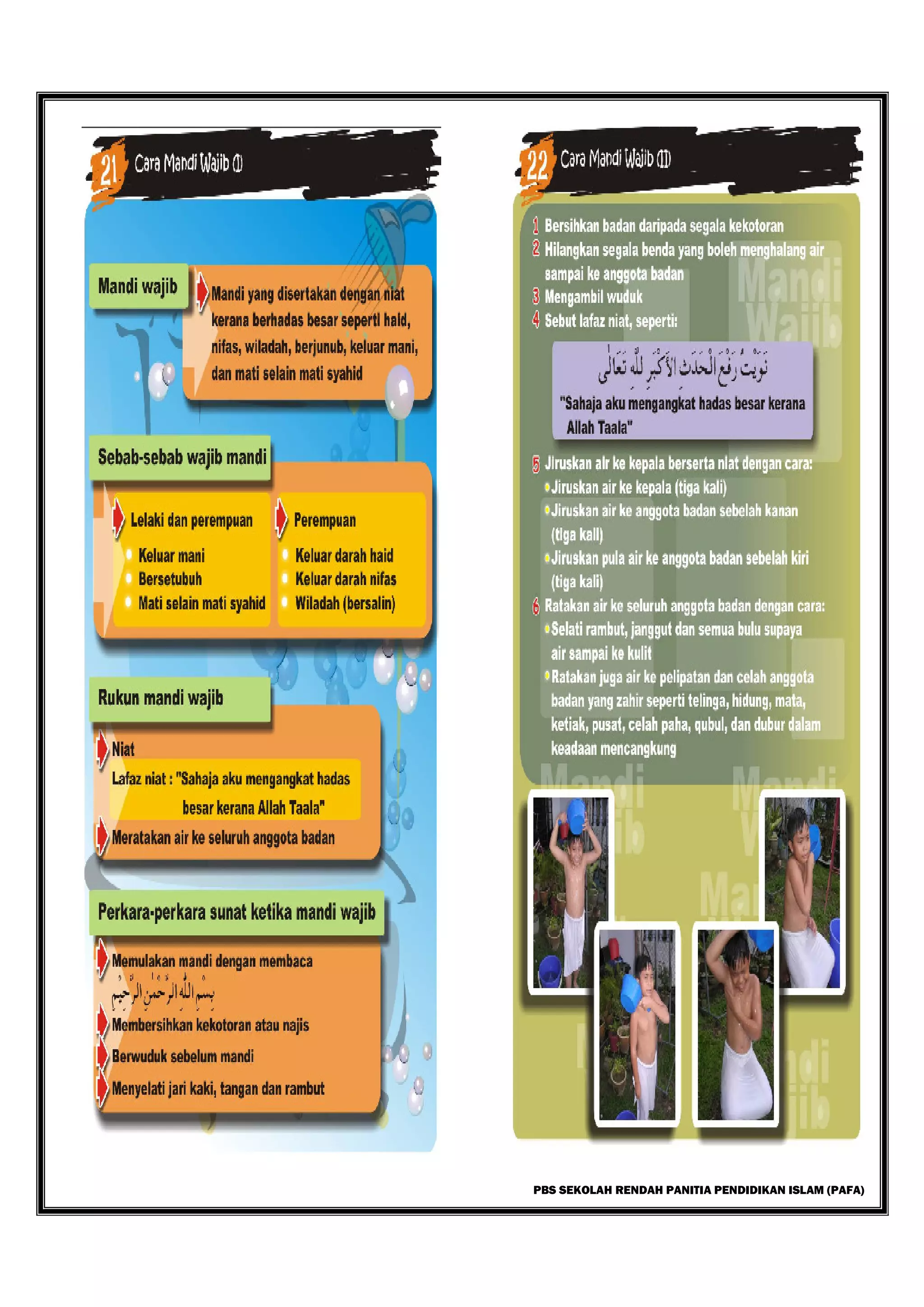 Pbs sekolah rendah pafa | PDF