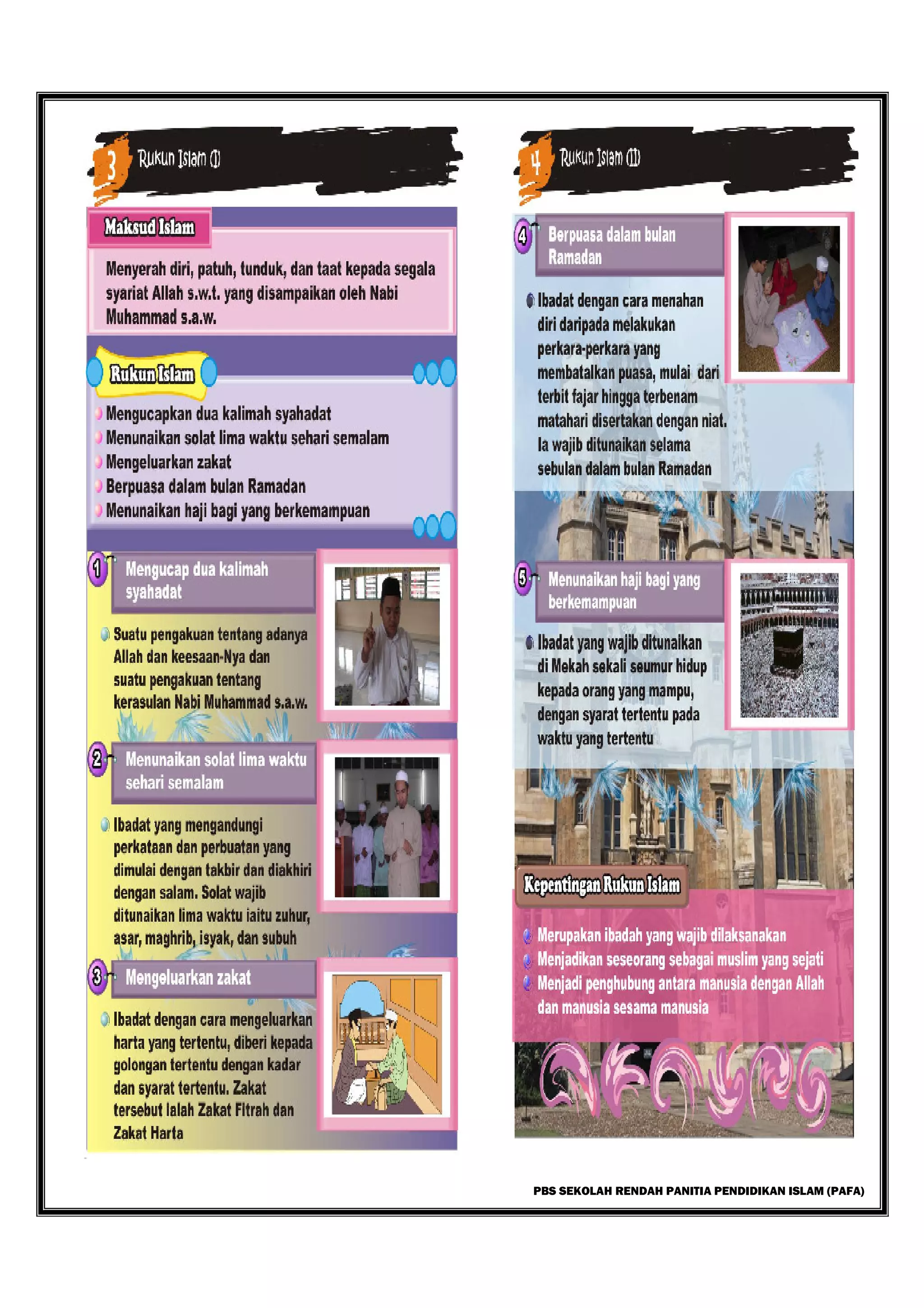 Pbs sekolah rendah pafa | PDF