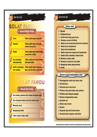 Pbs sekolah rendah pafa | PDF