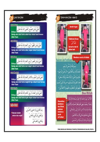 Pbs sekolah rendah pafa | PDF