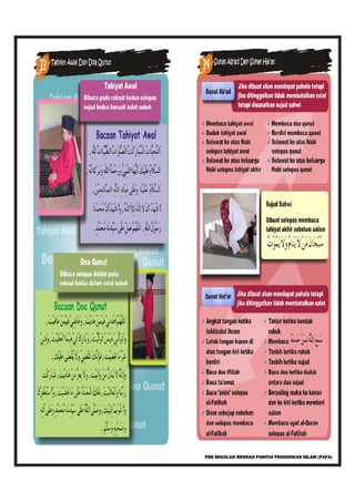 Pbs sekolah rendah pafa | PDF