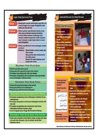 Pbs sekolah rendah pafa | PDF