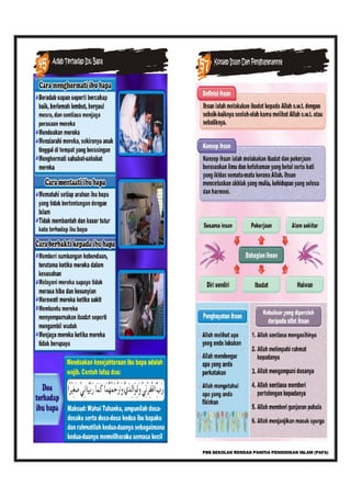 Pbs sekolah rendah pafa | PDF