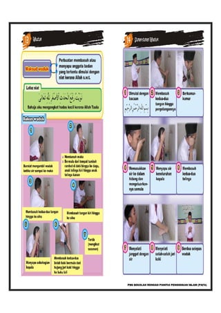 Pbs sekolah rendah pafa | PDF