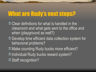 Pbs Slideshow. | PPT