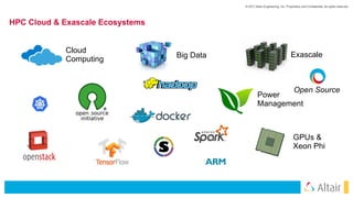 HPC DAY 2017 | Altair's PBS Pro: Your Gateway to HPC Computing | PDF | Computer Software and ...