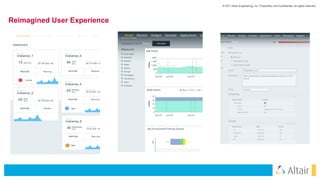 HPC DAY 2017 | Altair's PBS Pro: Your Gateway to HPC Computing | PDF ...