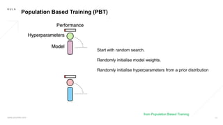 Population Based Training of Neural Networks | PPTX