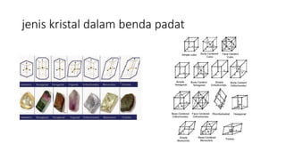 ikatan kimia bahan konstruksi kimia mata kuliah | PPTX