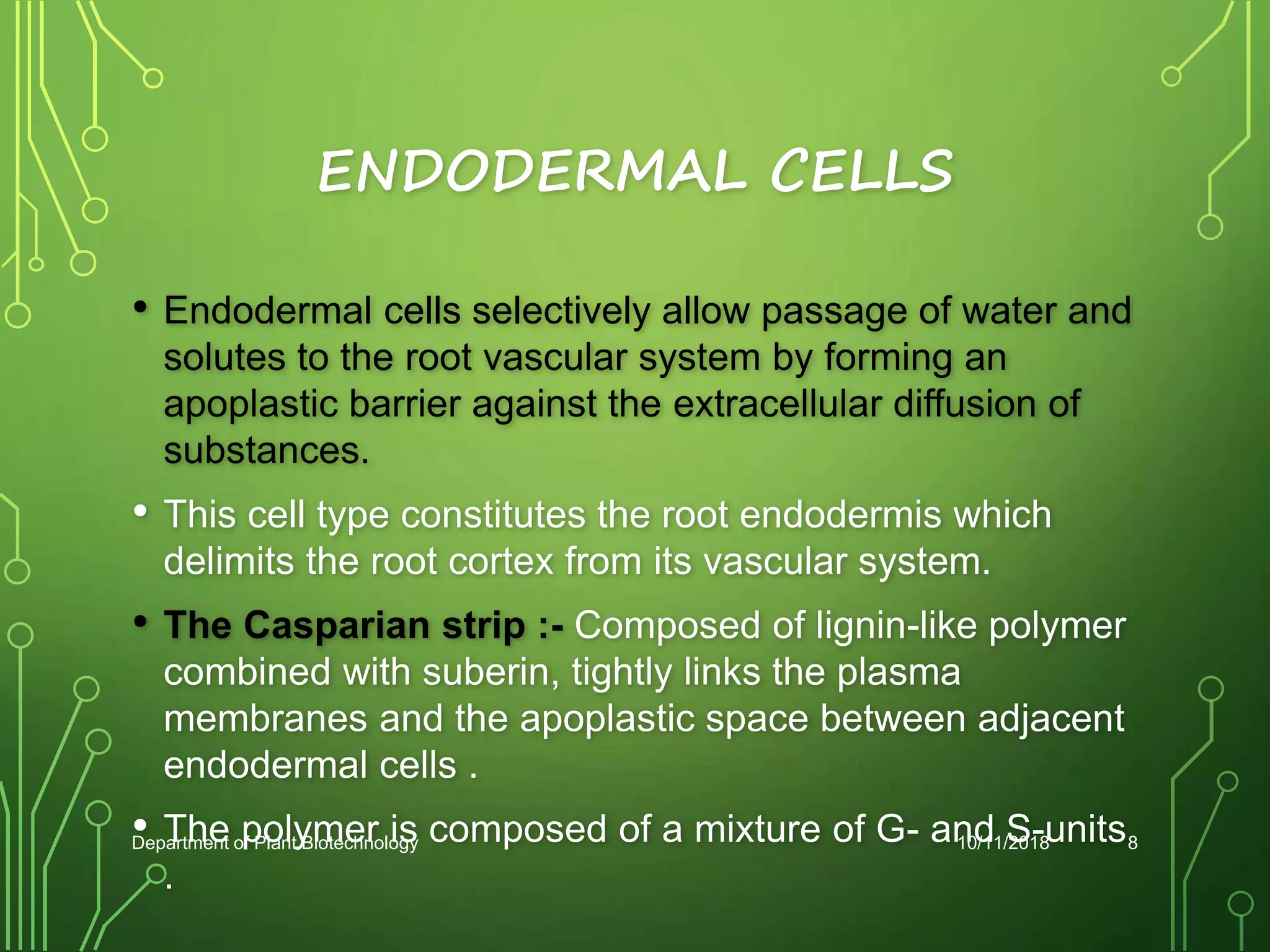 Cell biology of Lignification in plants | PPTX