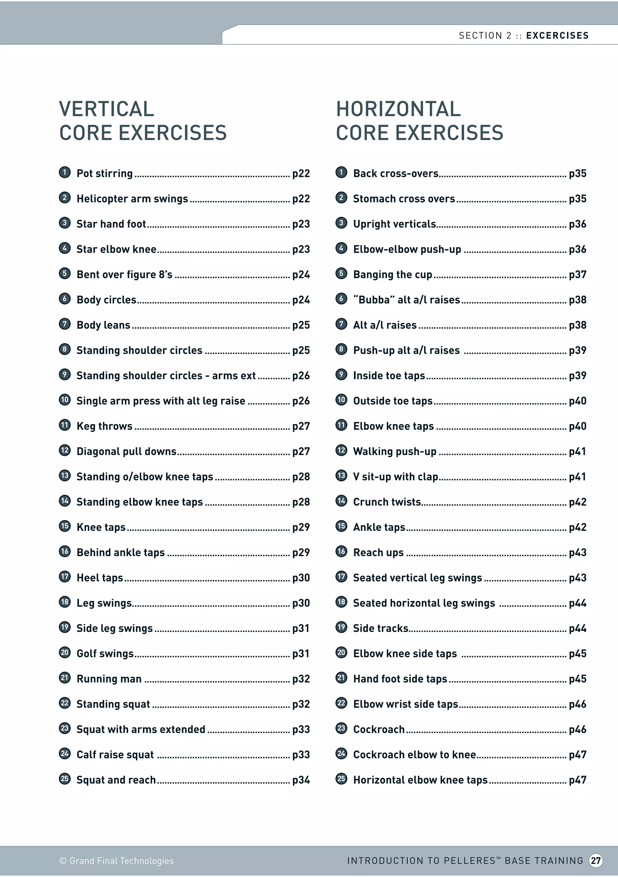 PBT Exercise Handbook | PDF