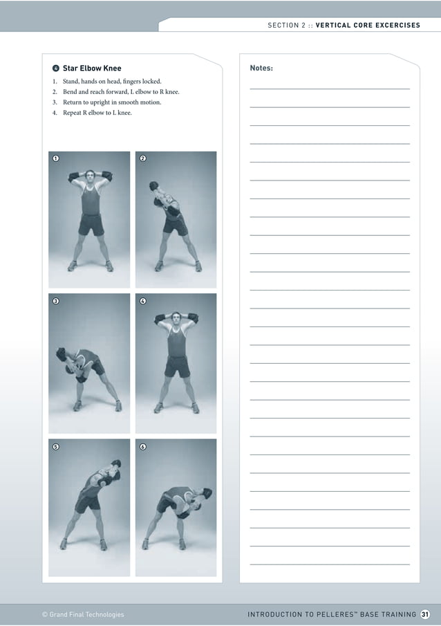 PBT Exercise Handbook | PDF