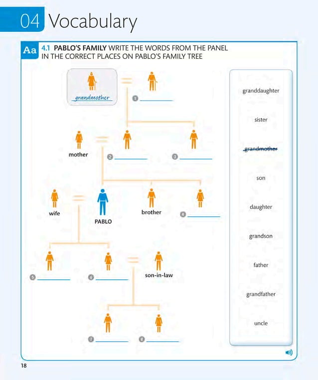 English for everyone. Practice book beginner 1 unit 4 | PDF