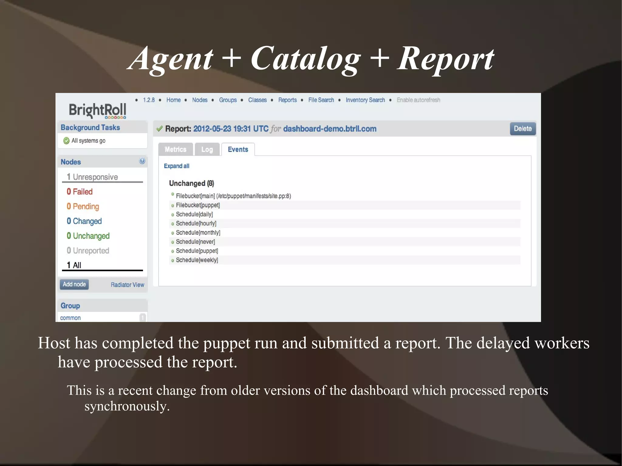 Puppet Node Classifiers Talk - Patrick Buckley | PPT