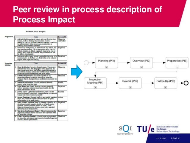Process based unification for multi-model software process improvement