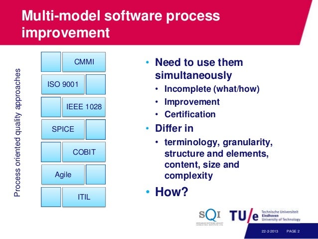 Process based unification for multi-model software process improvement