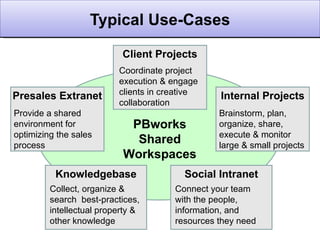 PBworks Overview | PPT