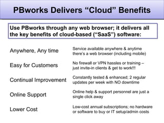PBworks Overview | PPT