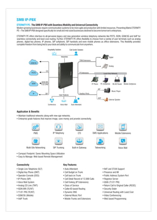 VoIP Phone Systems for Small Business | PDF