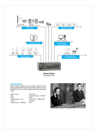 VoIP Phone Systems for Small Business | PDF