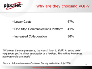 PBX.NET Hosted PBX | Business VOIP Sales Presentation | PPT