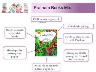 Pratham Books - Business Model | PPT | Publishing Industry | Industries