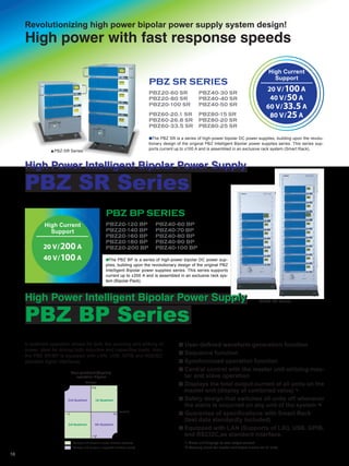 KIKUSUI PBZ Series Intelligent Bi-Polar Power Supplies | PDF