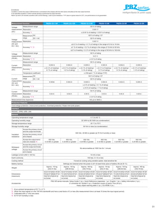 KIKUSUI PBZ Series Intelligent Bi-Polar Power Supplies | PDF