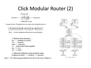 past-research-on-pc-router | PPTX