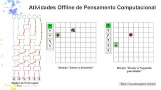 Pensamento Computacional, Programação e Robótica no 1º CEB | PPT