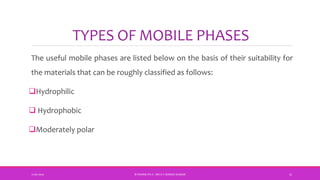 PAPER CHROMATOGRAPHY (PC) | PPTX