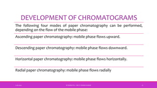PAPER CHROMATOGRAPHY (PC) | PPTX