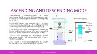 PAPER CHROMATOGRAPHY (PC) | PPTX
