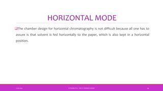 PAPER CHROMATOGRAPHY (PC) | PPTX