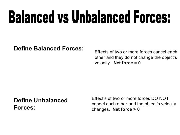 Balanced Net Force Examples