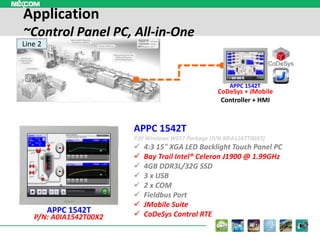 PC based controller introduction | PPT