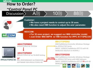 PC based controller introduction | PPT