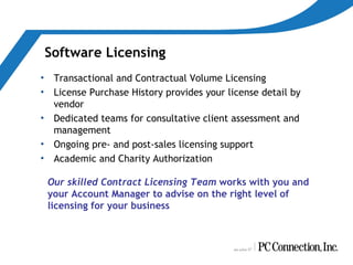 PC Connection | PPT