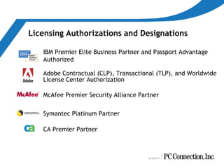 PC Connection | PPT
