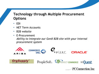 PC Connection | PPT