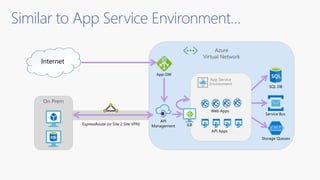 Four Scenarios for Using an Integration Service Environment (ISE) | PPT