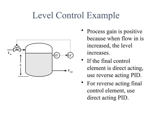 pc-lec4.1.pptx pid controller presentation | PPT