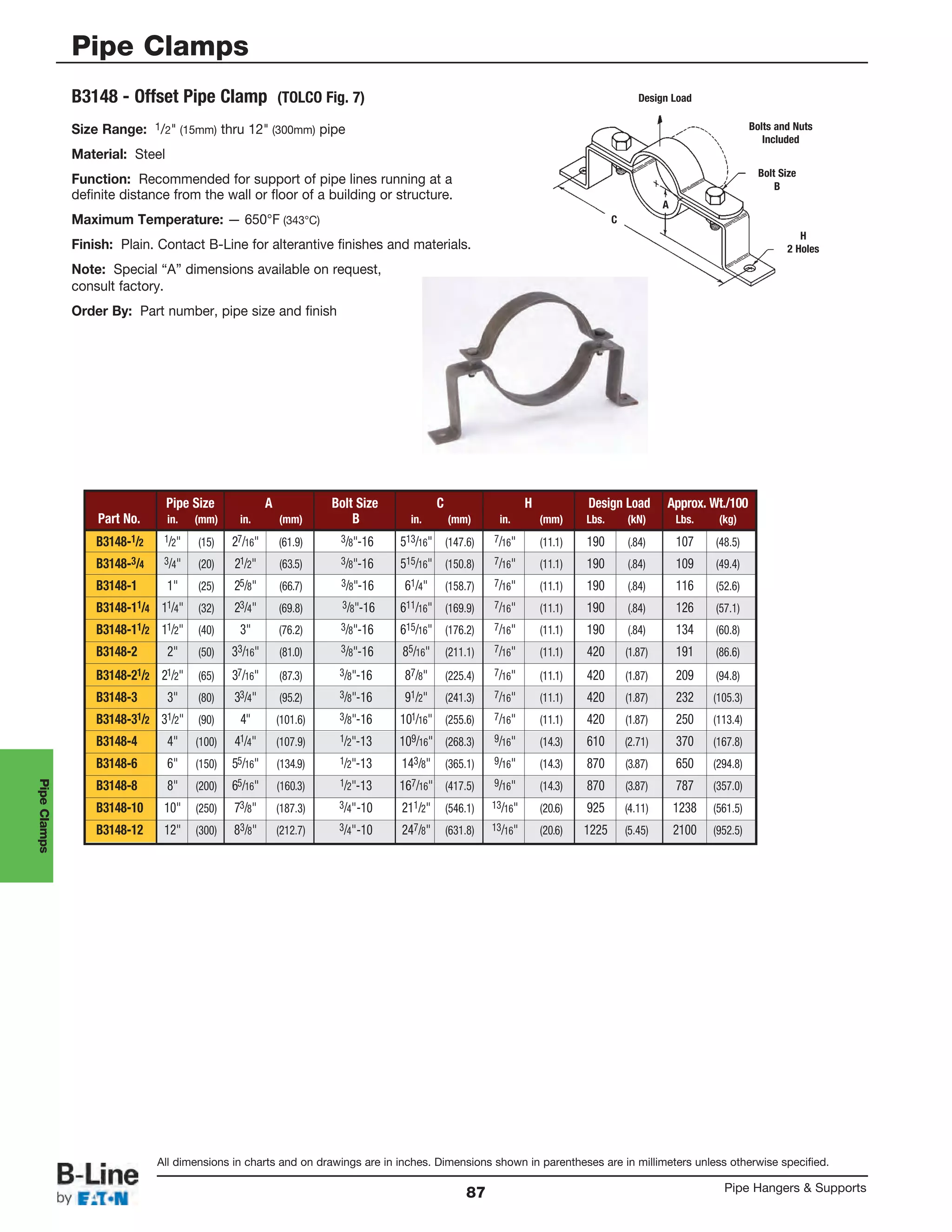 Pc offset pipeclampmarinehanger | PDF