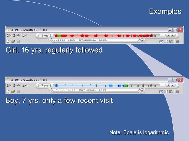 PC PAL - Growth charts and EPRs | PDF