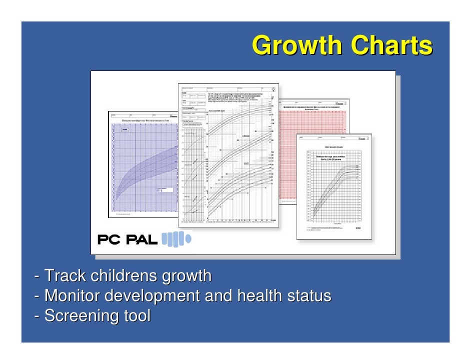 PC PAL - Growth charts and EPRs