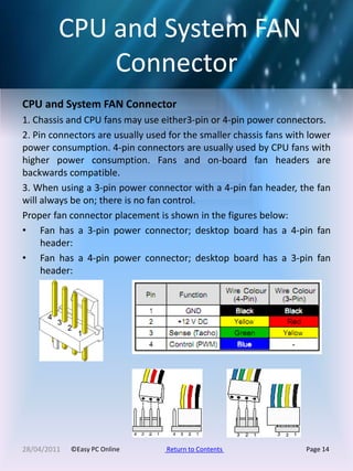 Pc PinOuts EasyPCOnline | PDF