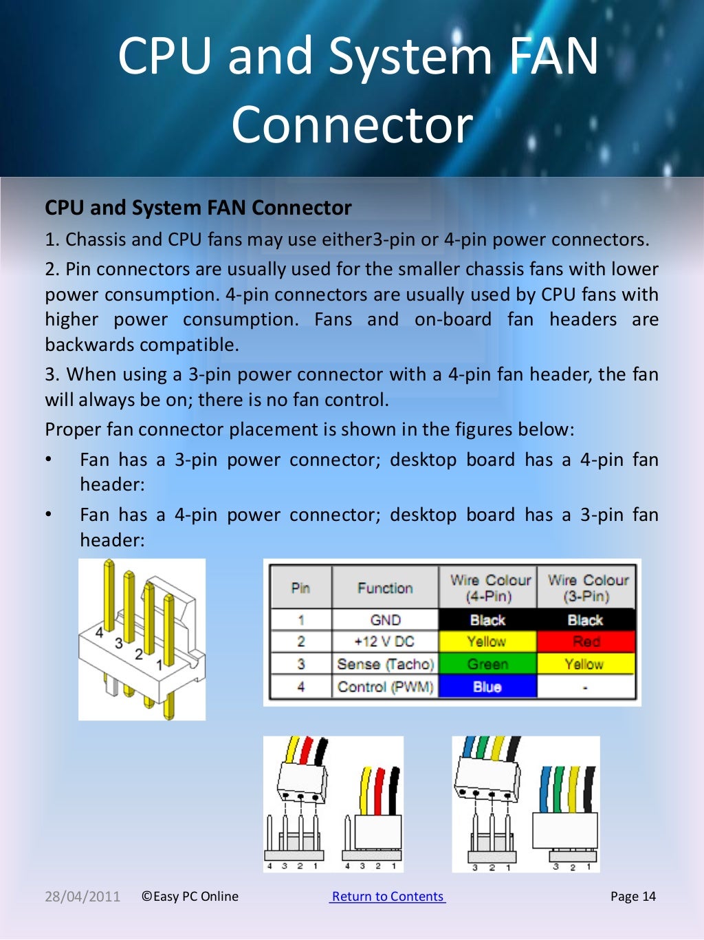 Pc PinOuts EasyPCOnline