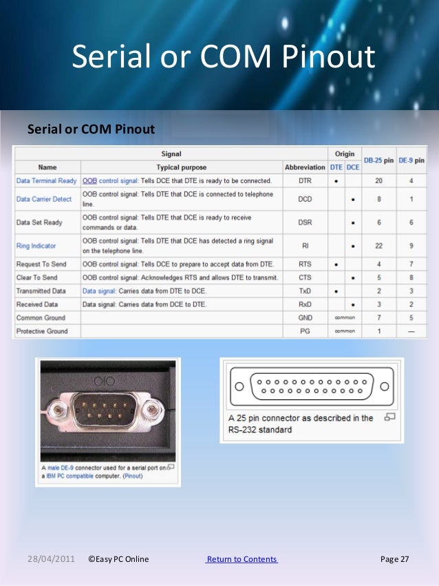 Pc PinOuts EasyPCOnline